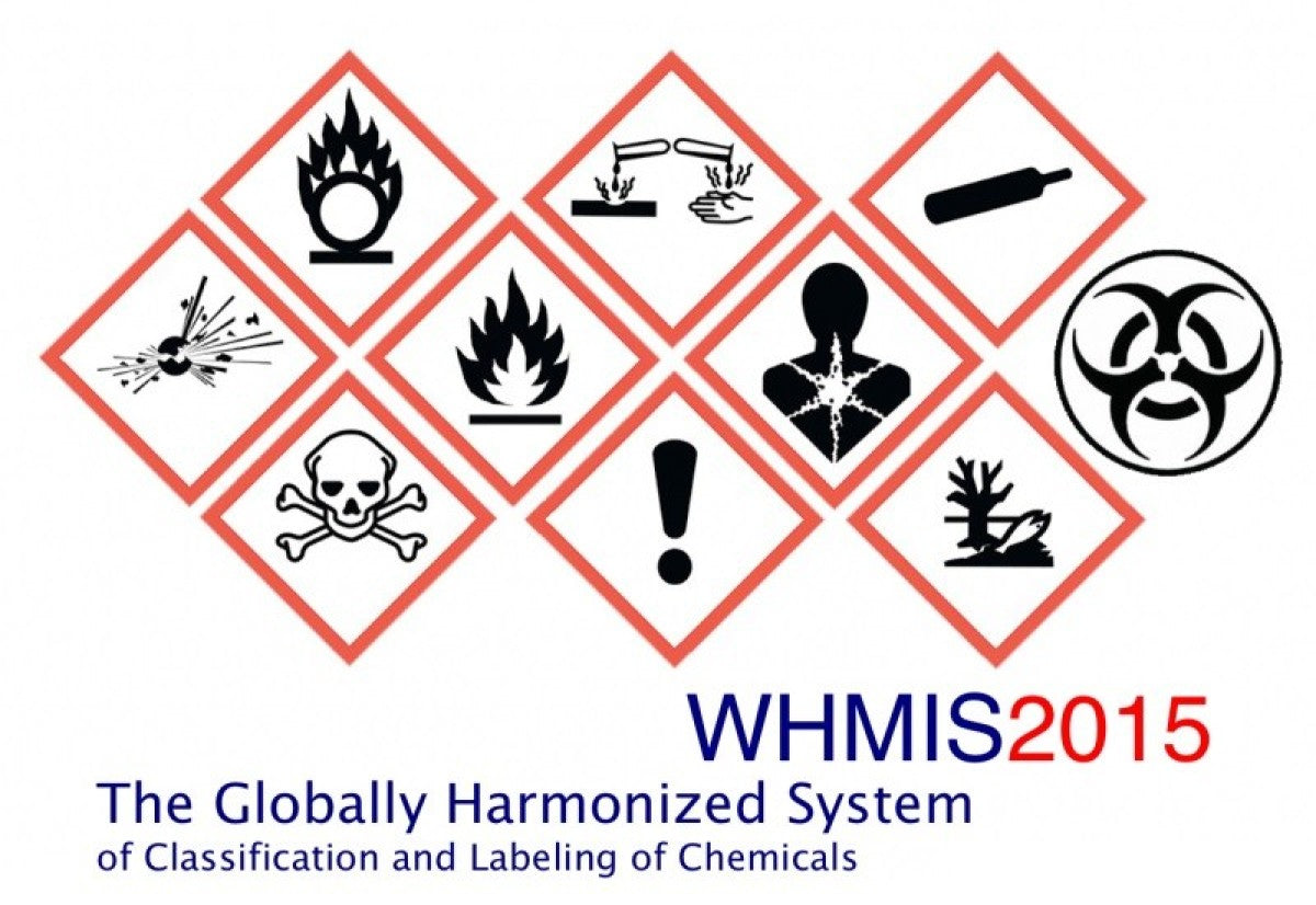 WHMIS And GHS Hardandfastcpr WHMIS And GHS Hardandfastcpr